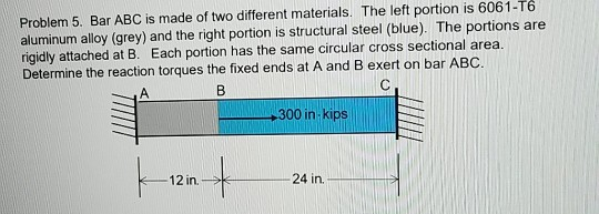 Solved Problem 5. Bar ABC is made of two different | Chegg.com