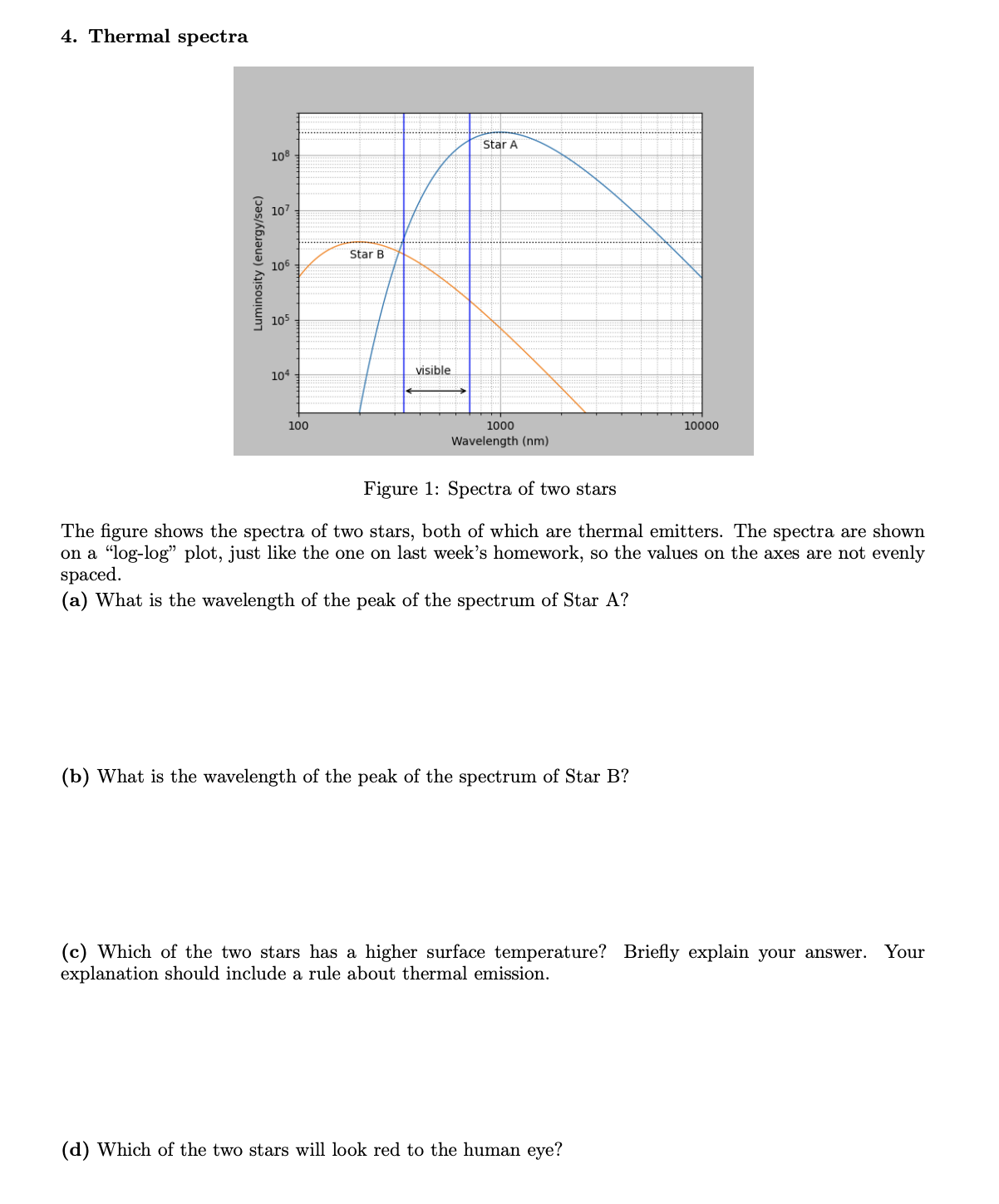 Solved Explain your answer with details | Chegg.com