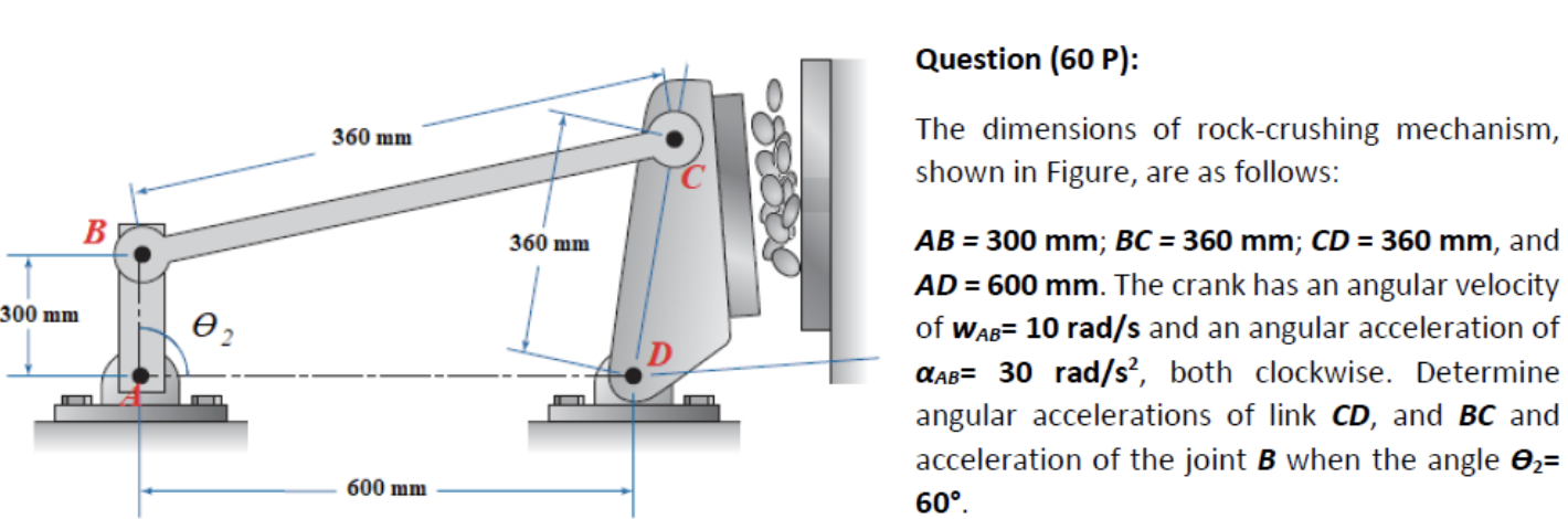 Solved The dimensions of rock-crushing mechanism, shown in | Chegg.com