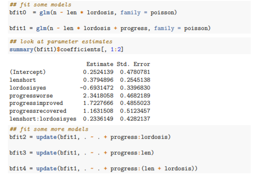 Solved 4. The following data come form a study of back pain | Chegg.com