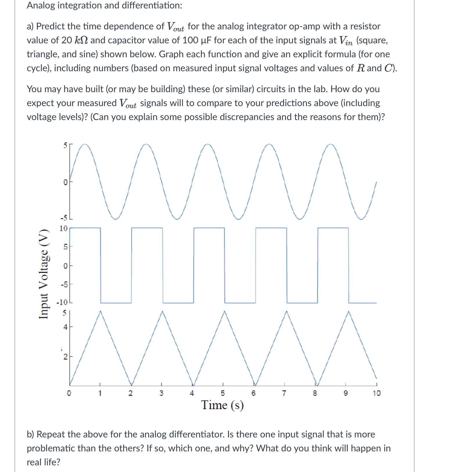 Solved Analog integration and differentiation:a) ﻿Predict | Chegg.com