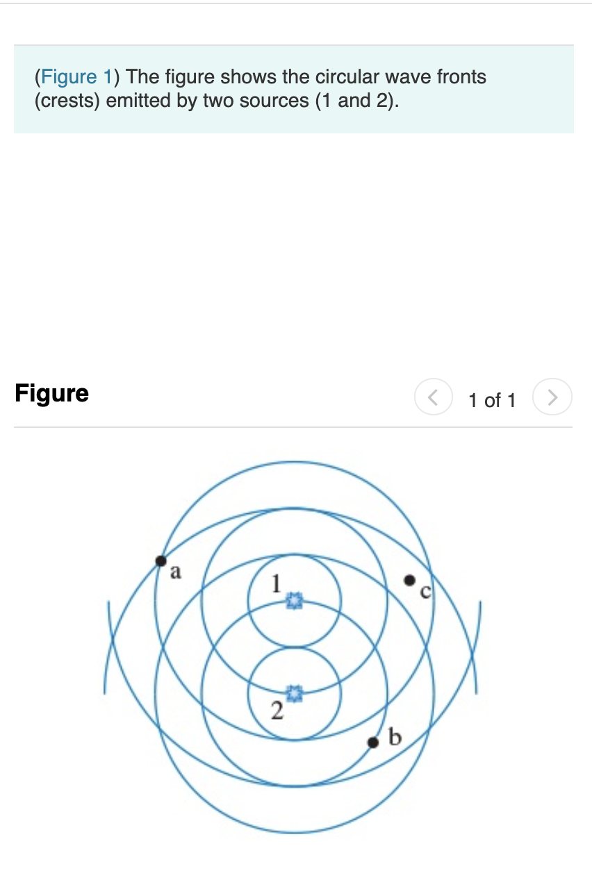 Solved 1. Are the two sources in phase or out of phase? 2. | Chegg.com