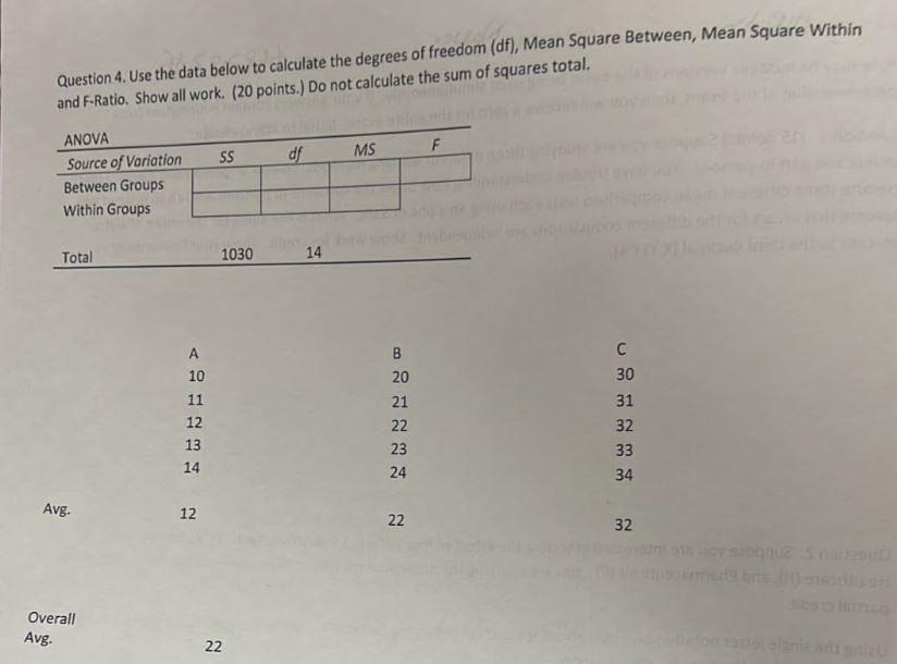 Solved Question 4. Use the data below to calculate the | Chegg.com