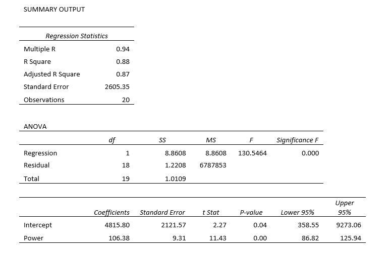 Solved As far as market research is concerned there are | Chegg.com