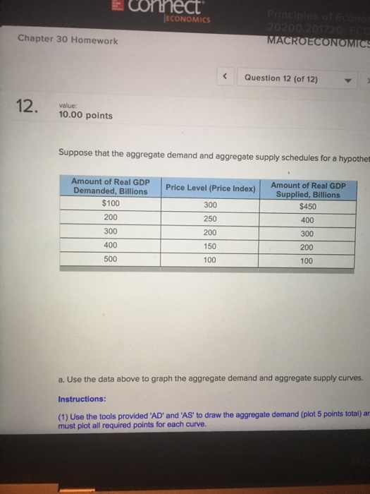 Solved correct ECONOMICS Chapter 30 Homework Question 12 (of | Chegg.com