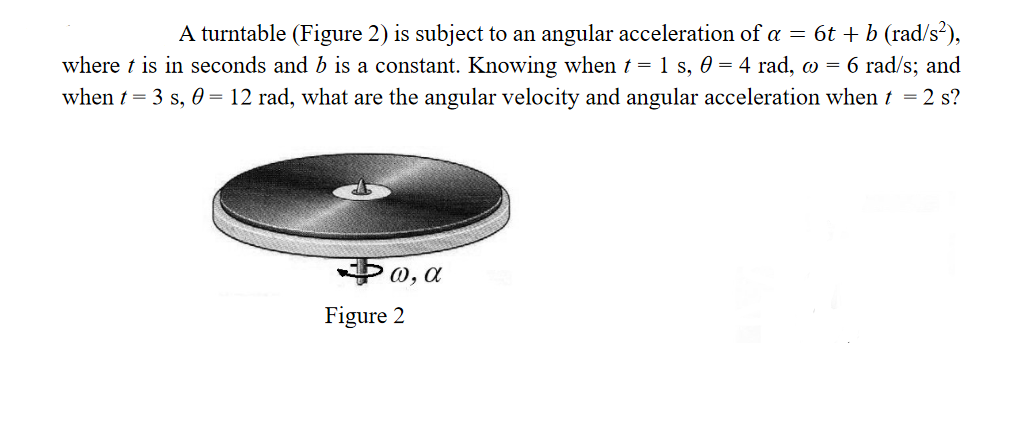 Solved A turntable (Figure 2) is subject to an angular | Chegg.com