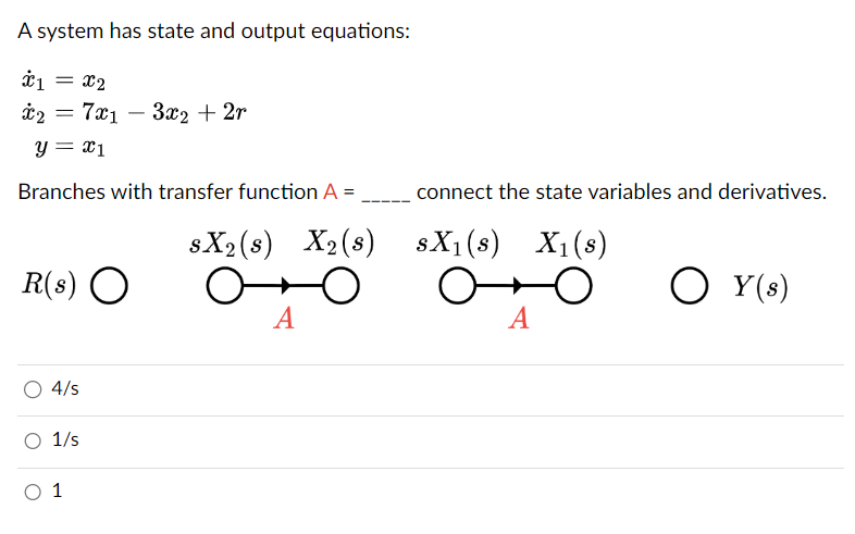 Solved Branches with transfer function A = _____ connect the | Chegg.com