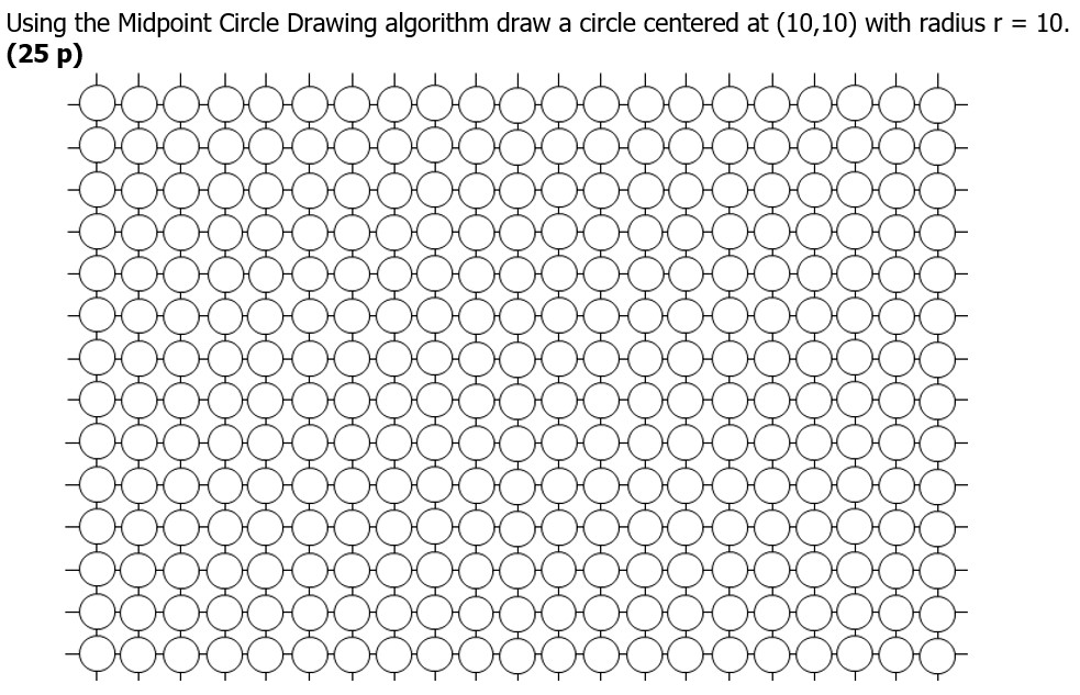 Solved using the midpoint circle drawing algorithm draw | Chegg.com Solved using the midpoint circle drawing algorithm draw | Chegg.com