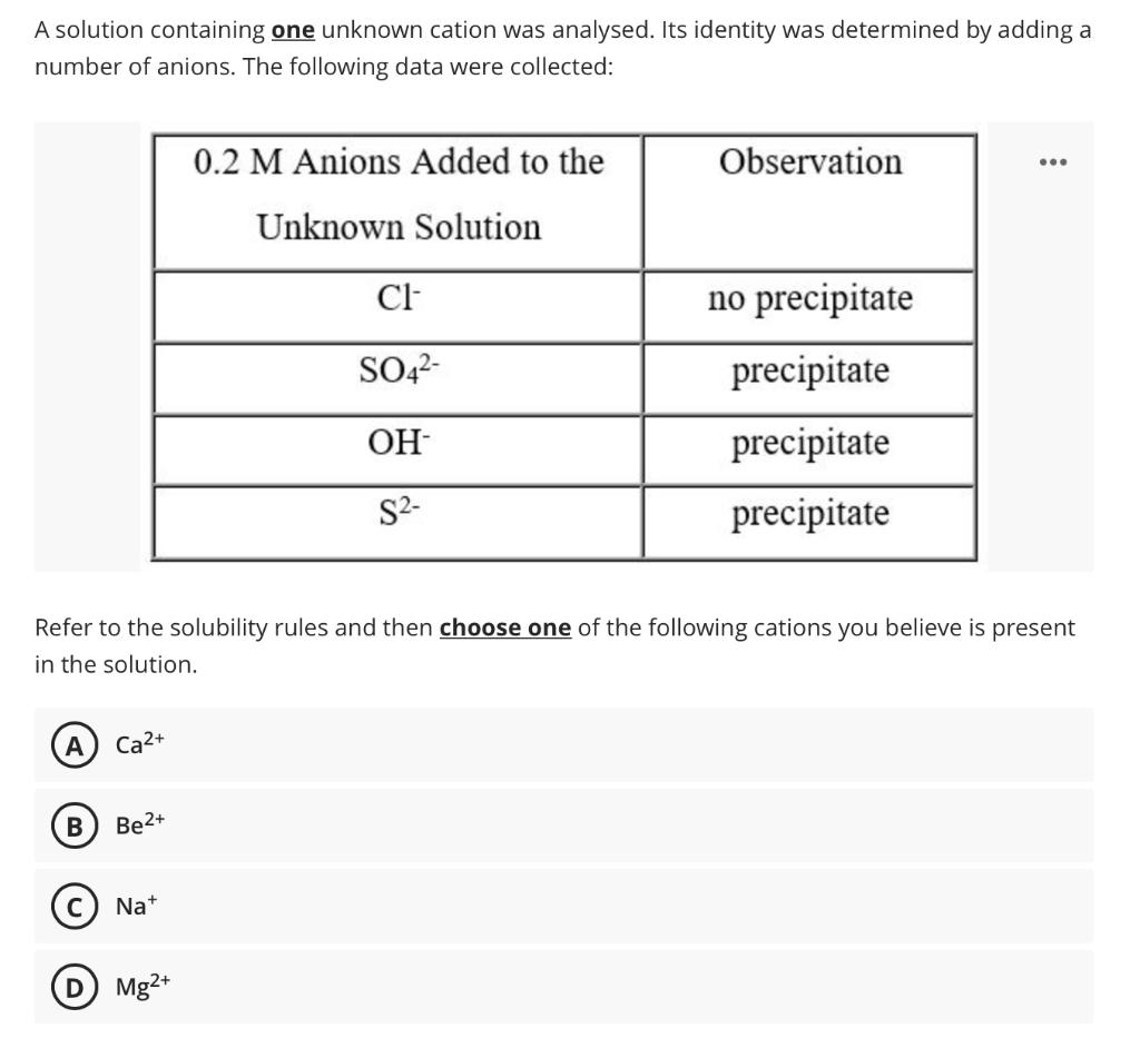 Solved A solution containing one unknown cation was | Chegg.com
