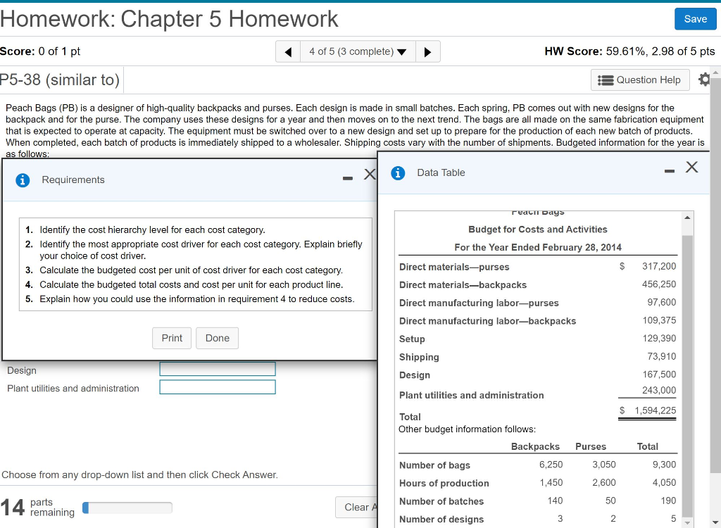 Solved Homework: Chapter 5 Homework Save Score: 0 of 1 pt 4 | Chegg.com