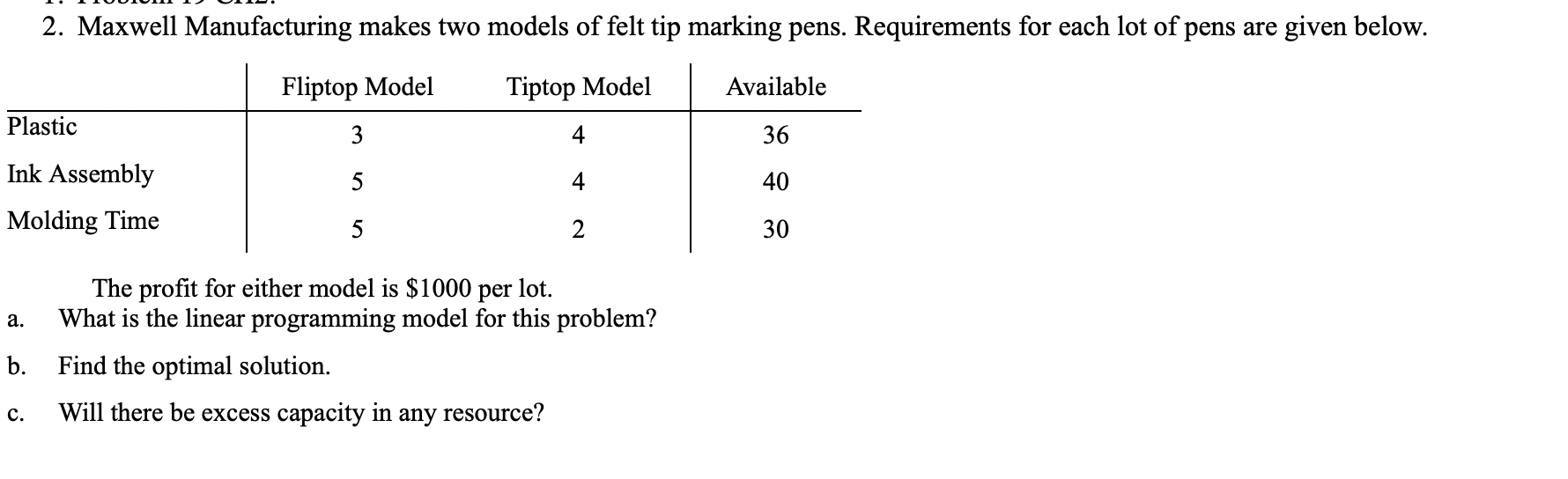 Solved 2. Maxwell Manufacturing makes two models of felt tip | Chegg.com
