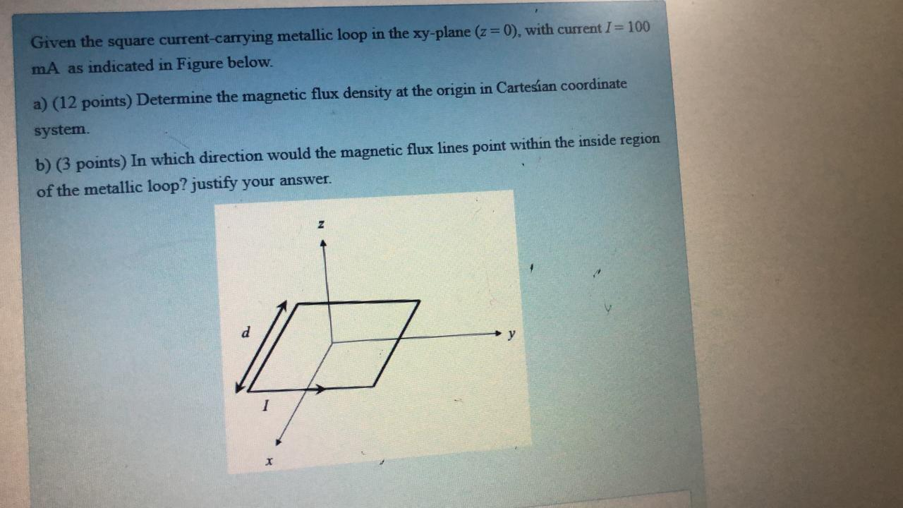 Solved Given the square current-carrying metallic loop in | Chegg.com