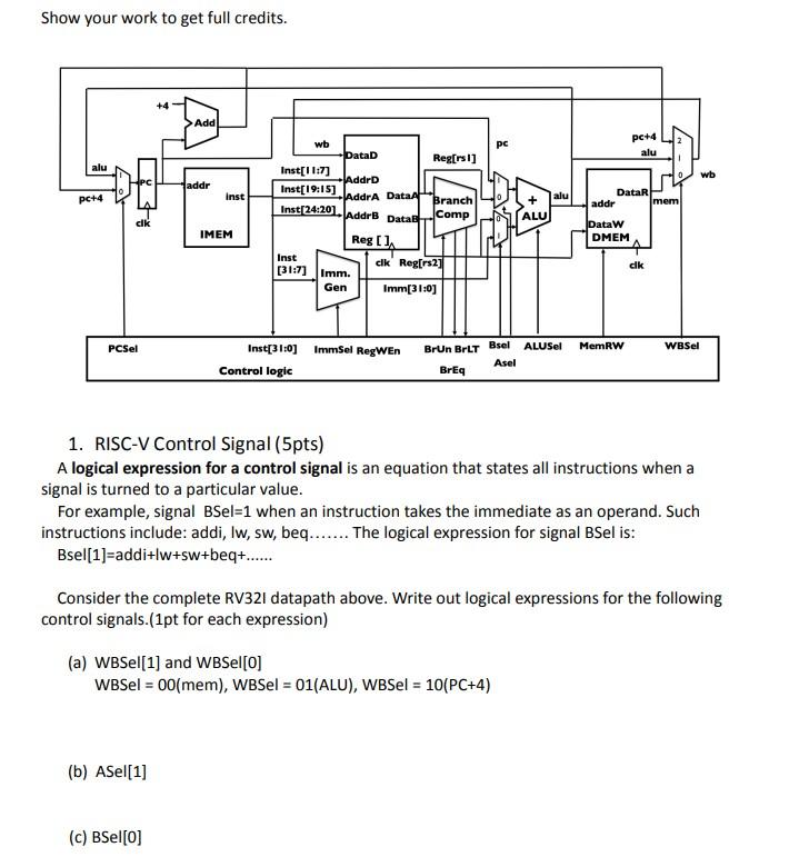 Solved 1. RISC-V Control Signal (5pts) A logical expression | Chegg.com