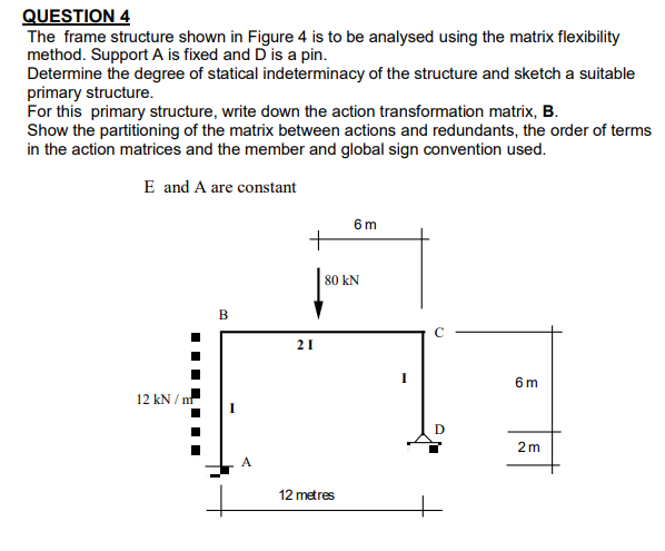 Solved QUESTION 4 The frame structure shown in Figure 4 is | Chegg.com