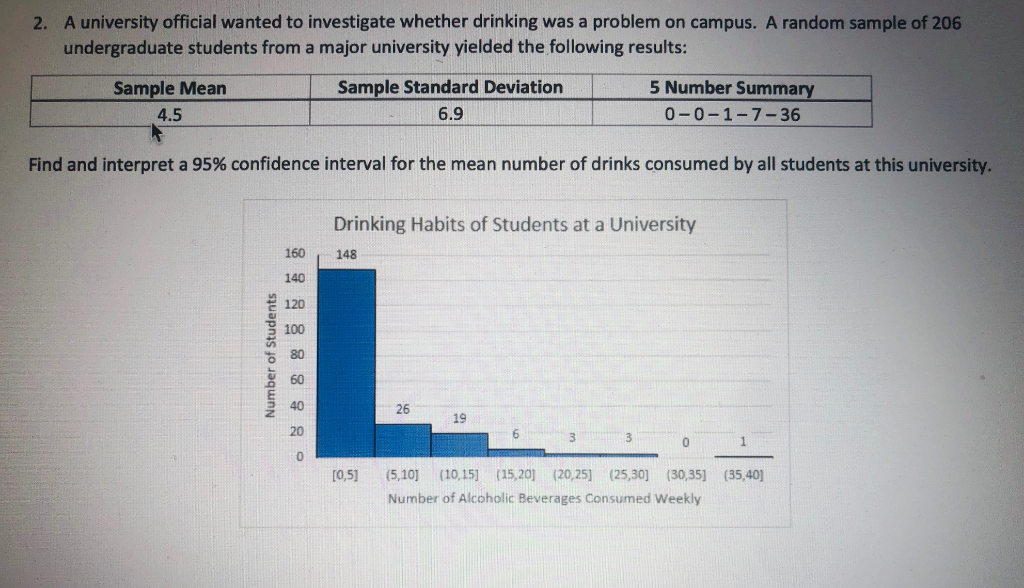 Solved A university official wanted to investigate whether | Chegg.com