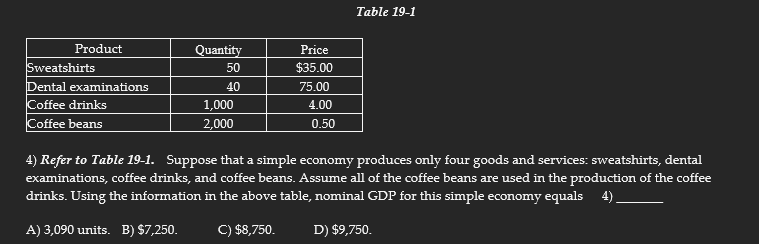 Solved 4) Refer to Table 19-1. Suppose that a simple economy | Chegg.com