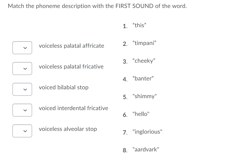 IPA Consonant Chart Use this chart to answer the | Chegg.com