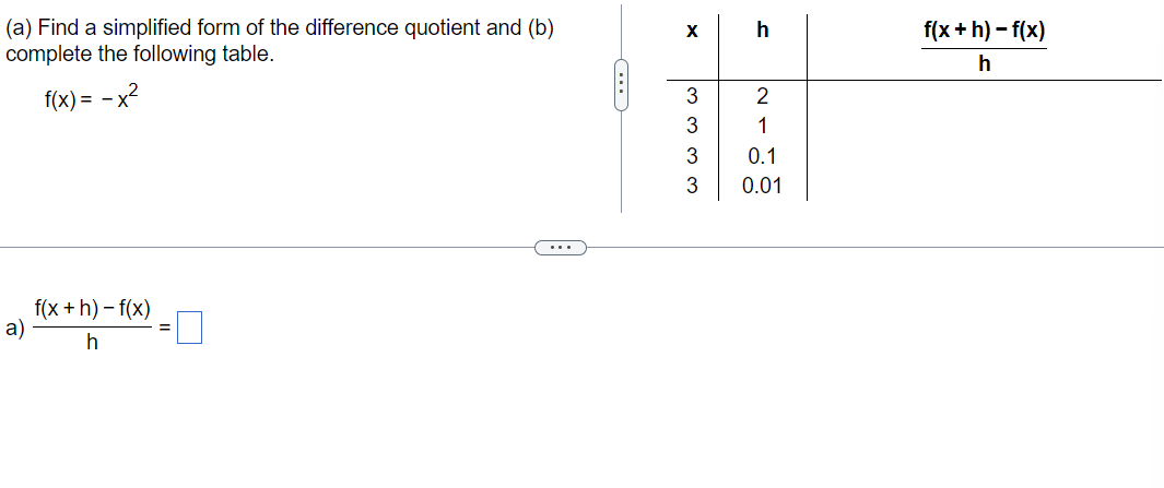 Solved (a) ﻿Find a simplified form of the difference | Chegg.com