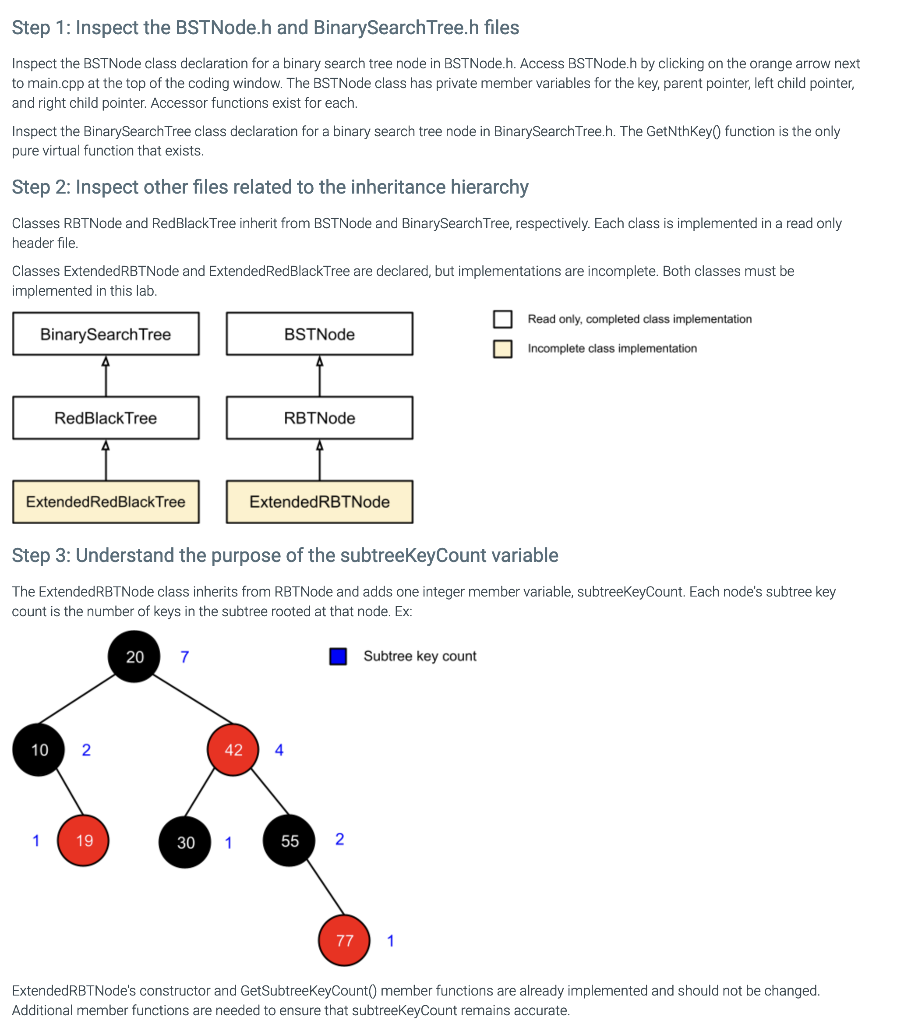Solved Step 1: Inspect the BSTNode.h and BinarySearchTree.h | Chegg.com