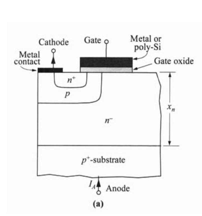 Solved 10. A silicon IGBT, as shown in Fig. 27a, has a | Chegg.com