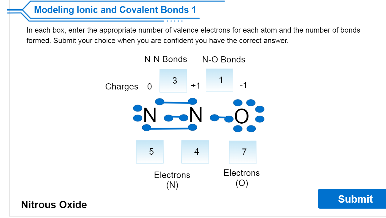 Solved In Each Box Enter The Appropriate Number Of Valence