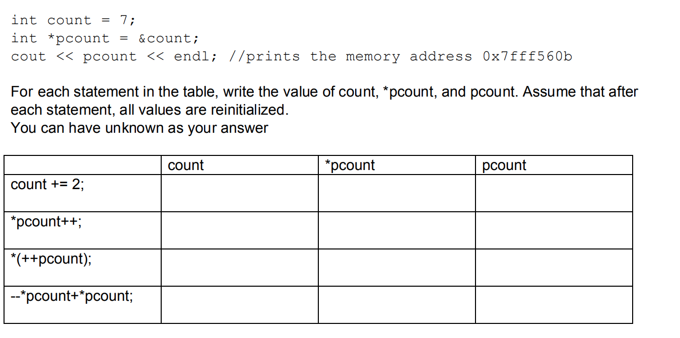 Solved int count = 7; int *pcount = & cout