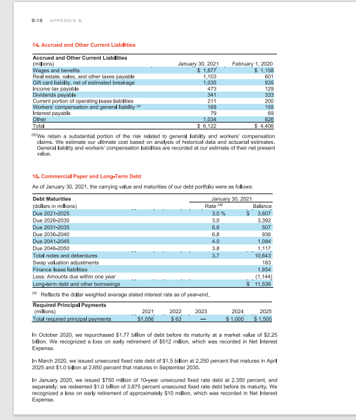 Solved Which of the following is not a component of property | Chegg.com