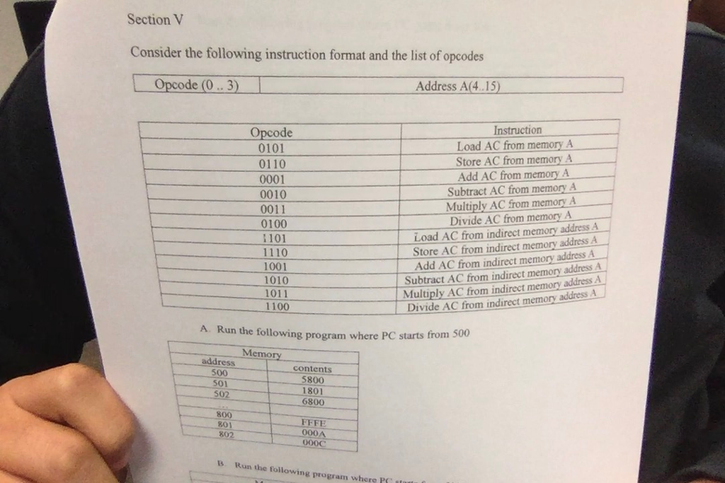 Solved Section V Consider the following instruction format | Chegg.com