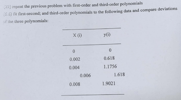 write MATLAB code and the the flowchart for the | Chegg.com