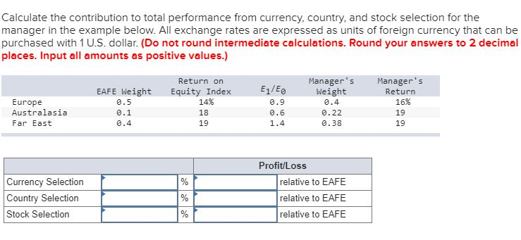 Solved Calculate the contribution to total performance from | Chegg.com