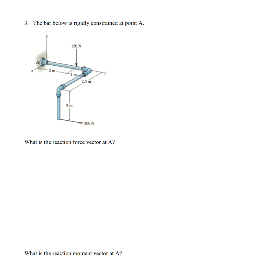 Solved 3. The bar below is rigidly constrained at point A. | Chegg.com