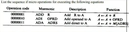Solved List the sequence if micro operations for executing | Chegg.com