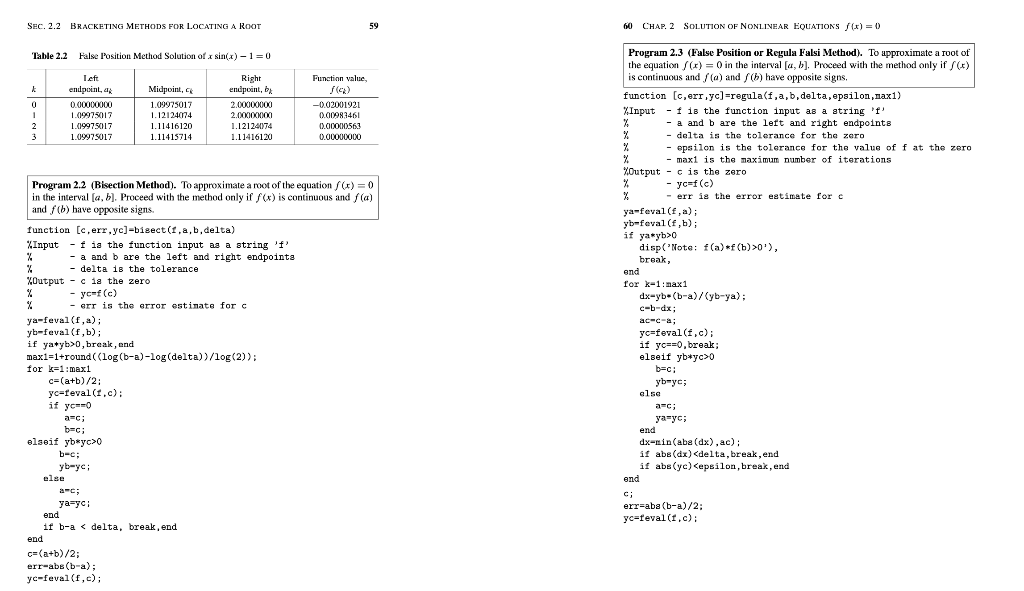 Solved Modify Programs 2.2 and 2.3 to output a matrix | Chegg.com