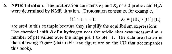 Solved NMR Titration. The protonation constants K1 and K2 of | Chegg.com