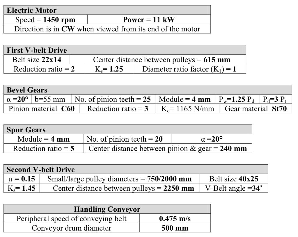 "Any missing data can be assumed in resonably values" | Chegg.com