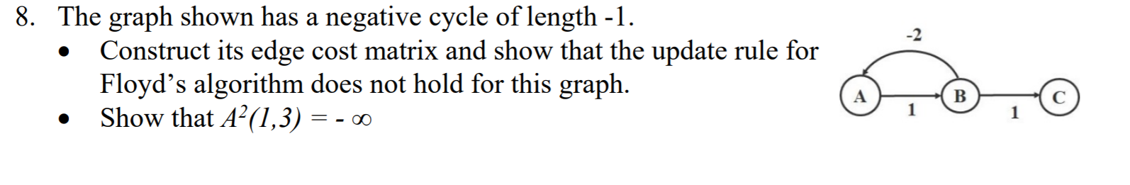 Solved 8. The graph shown has a negative cycle of length -1. | Chegg.com