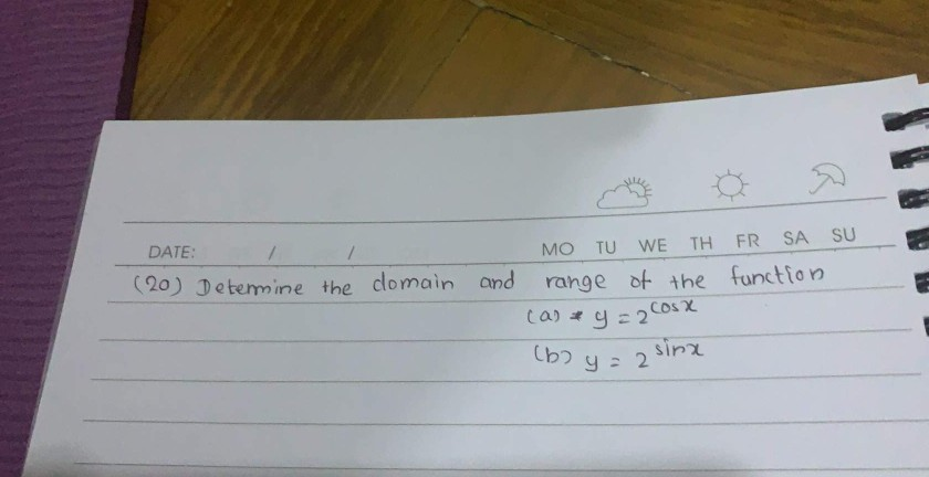 Solved SU DATE: (20) Determine the FR SA function domain and | Chegg.com