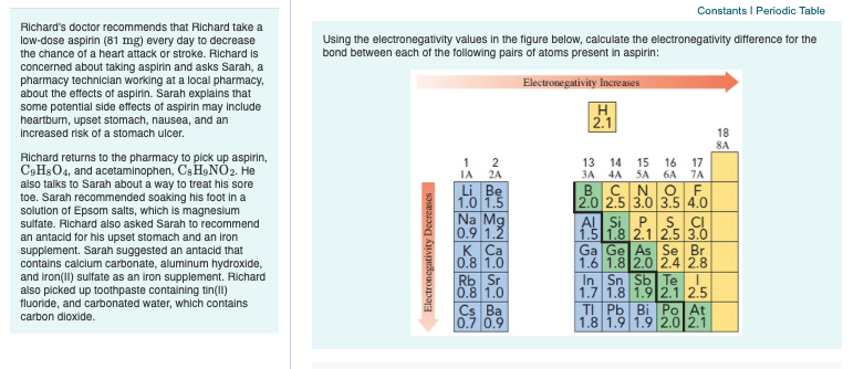 Solved 1. C and C 2. C and H 3. C and O Express your | Chegg.com