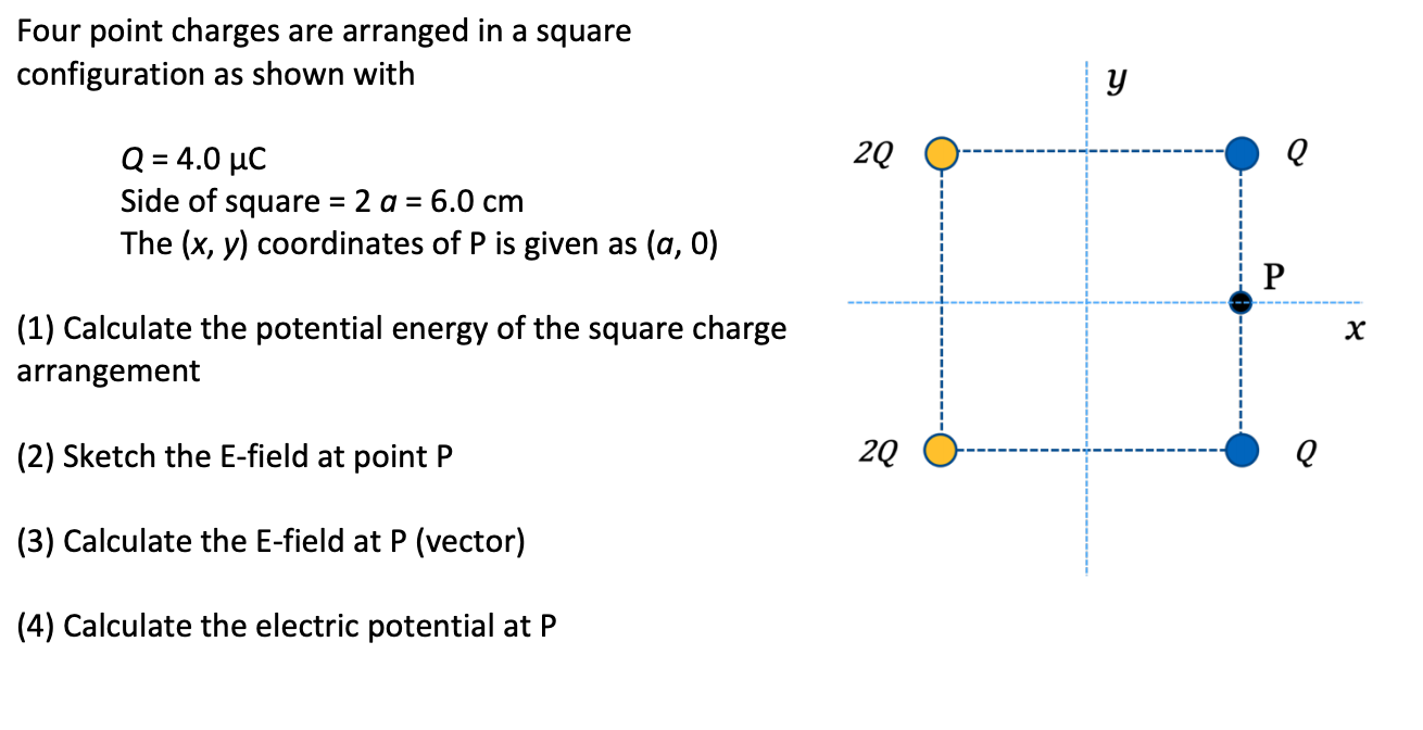 Solved Four point charges are arranged in a square | Chegg.com