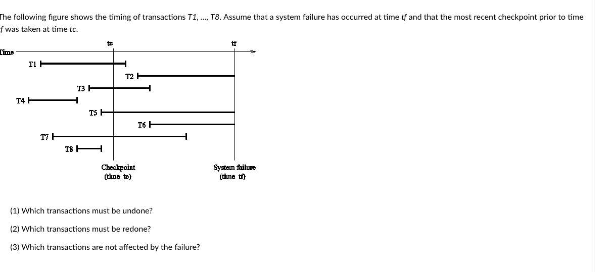 Solved he following figure shows the timing of transactions | Chegg.com