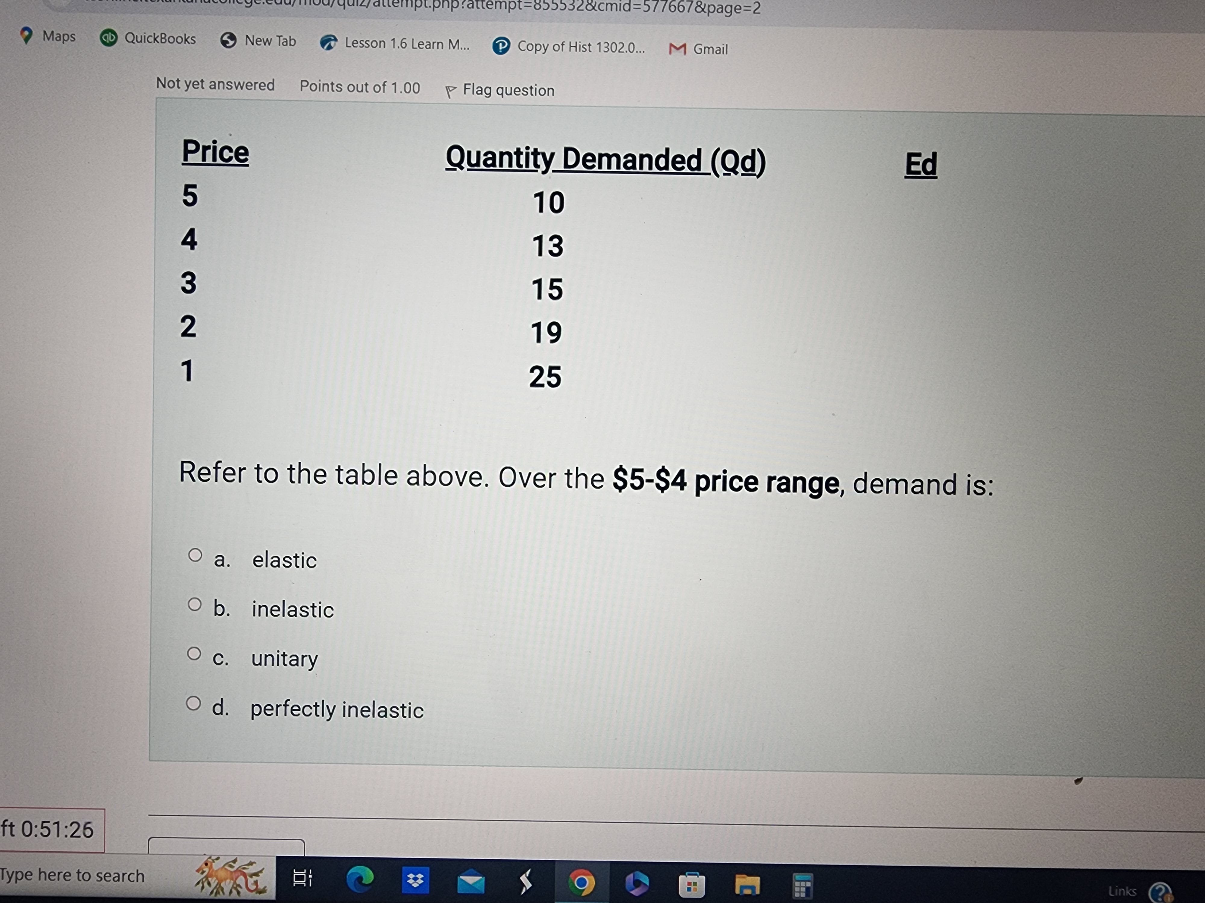 Solved Refer to the table above. Over the $5 - ﻿$4 ﻿price | Chegg.com