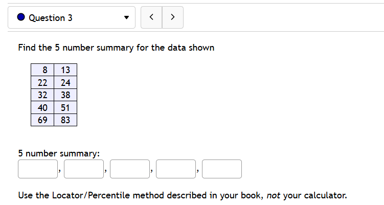 Solved Find the 5 ﻿number summary for the data shown5 | Chegg.com