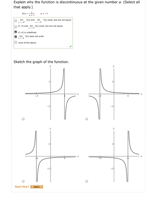 Solved Explain why the function is discontinuous at the | Chegg.com