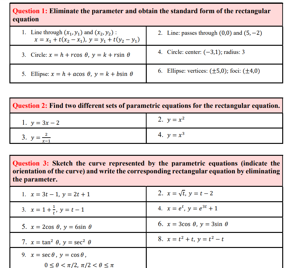 Solved Question 1: Eliminate the parameter and obtain the | Chegg.com