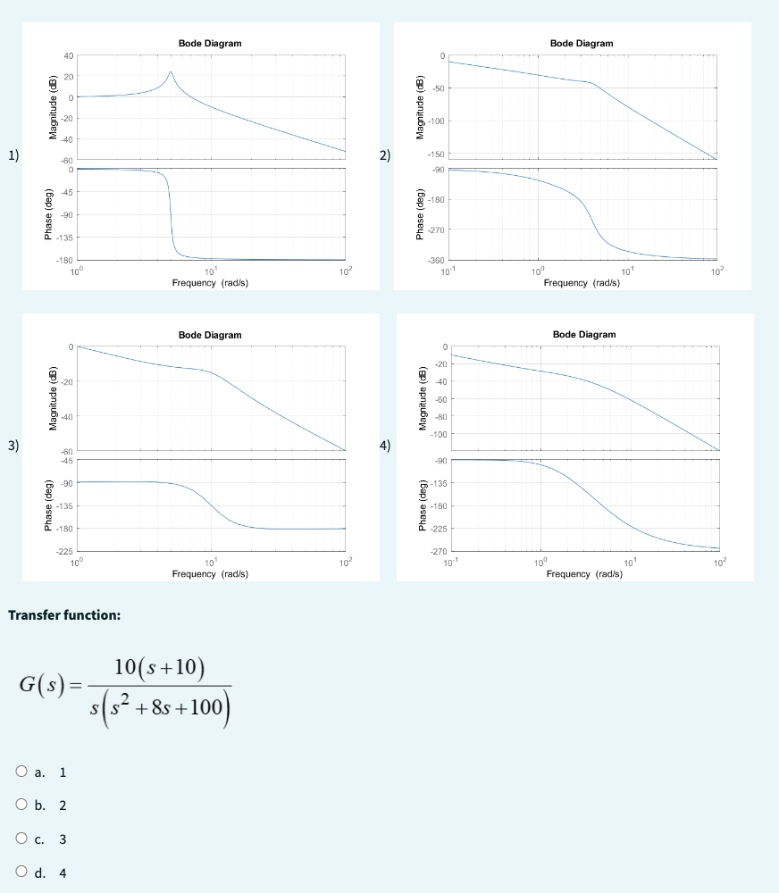 Solved Transfer function: G(s)=s(s2+8s+100)10(s+10) a. 1 b. | Chegg.com
