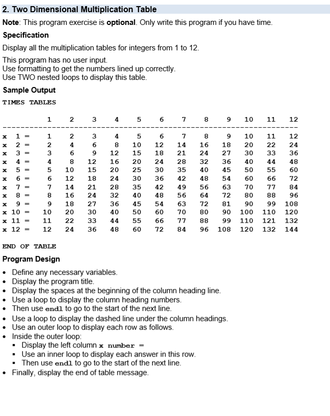 Solved 2. Two Dimensional Multiplication Table Note: This | Chegg.com