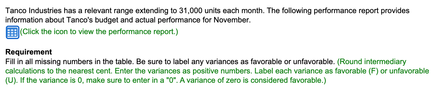 Tanco Industries has a relevant range extending to | Chegg.com