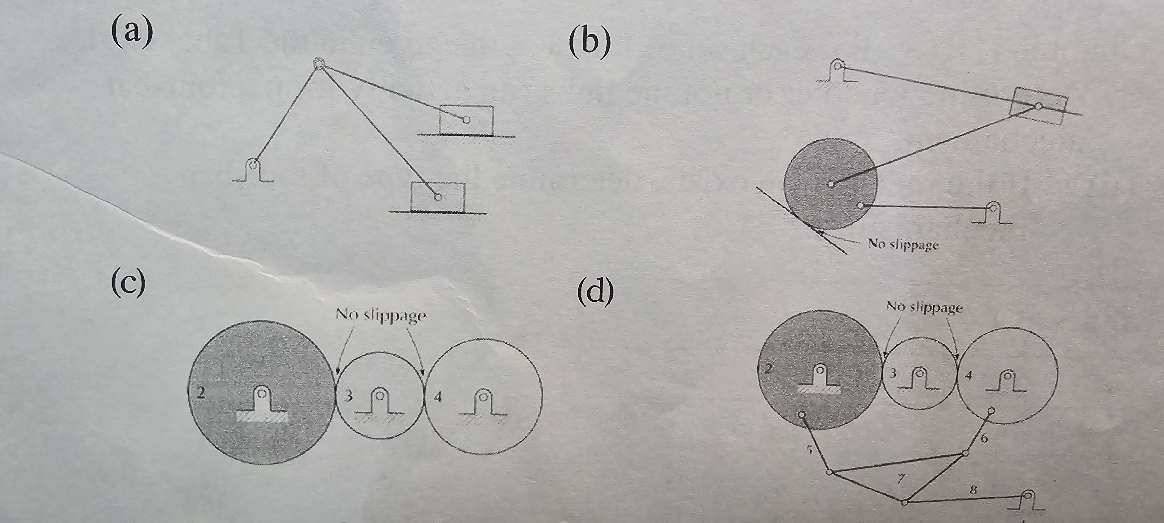 Solved 1. ﻿There are four groups of mechanisms below. Please | Chegg.com