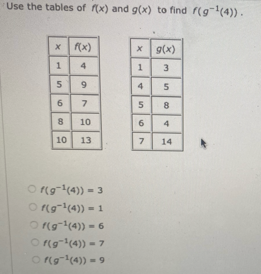 Solved Use the tables of f(x) and g(x) to find f(g-(4)). x х | Chegg.com