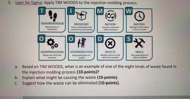 Solved 5. Lean Six Sigma: Apply TIM WOODS to the injection | Chegg.com